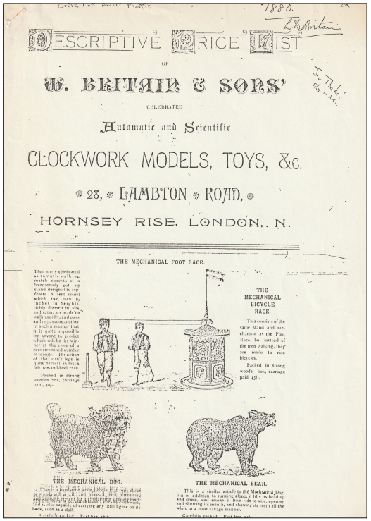 BRITAINS 1880 CATALOGUE – Old Toy Soldier